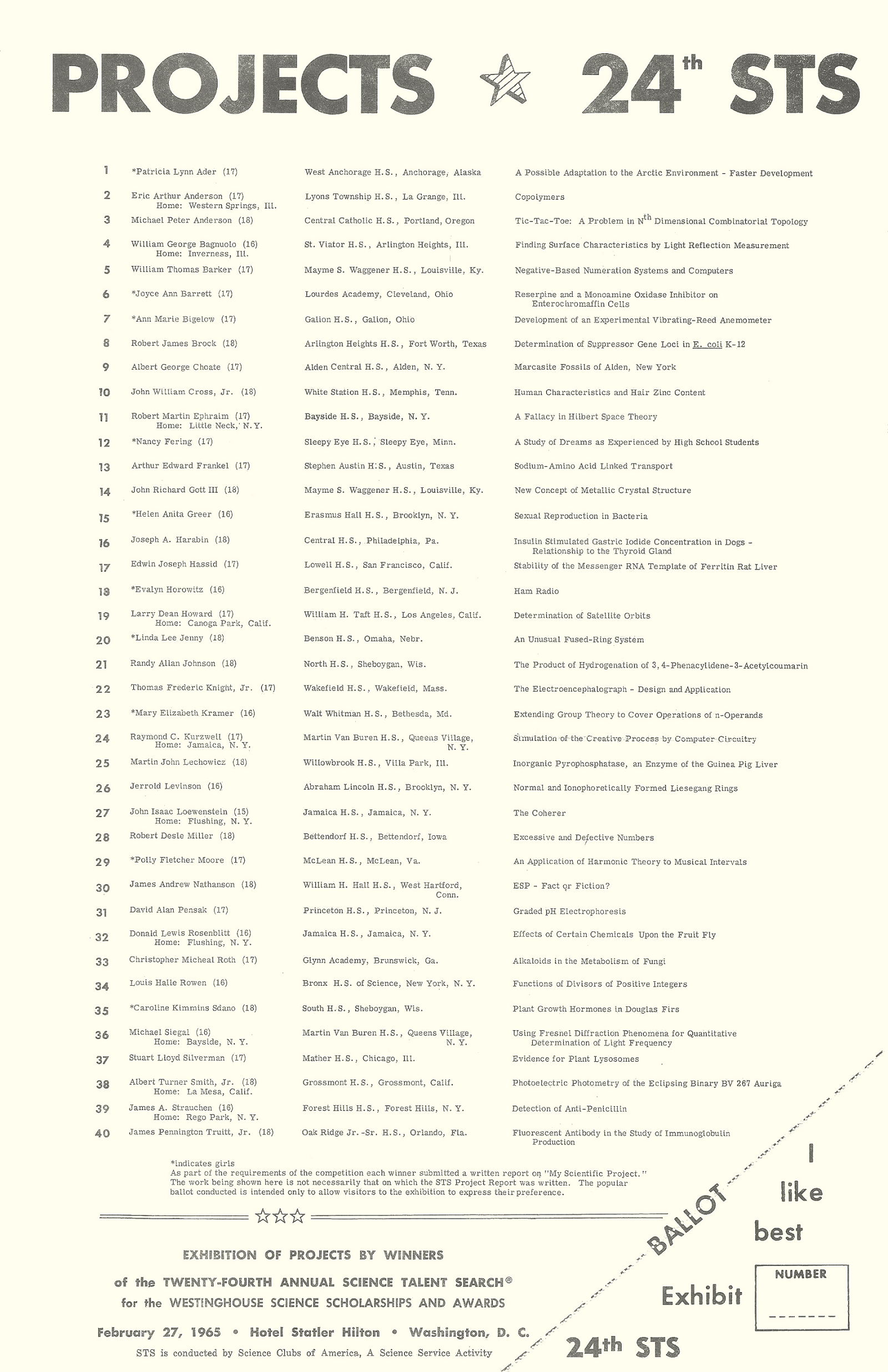 the Westinghouse Science Talent Search « the Kurzweil Library